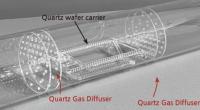 China Customized Large Diameter High Temperature Resistant Quartz Glass Tube with Excellent UV Transmission for sale