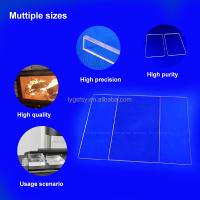 China Customized Size High Temperature Resistant 99.99% Purity Quartz Glass Plate for Semiconductor and Optical Applications for sale