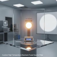 China Custom High Temperature Resistant 1150℃ Working Temperature Fused Quartz Plate with 92% Light Transmittance and 2.2g/cm³ Density for sale