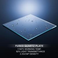 China Custom High Temperature Resistant 1150℃ Working Temperature Fused Quartz Plate with 92% Light Transmittance and 2.2g/cm³ Density for sale