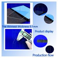 China High Temperature Resistance 1150℃ Working Temperature Quartz Glass Plate with 92% Light Transmittance and 2.2g/cm³ Density for sale