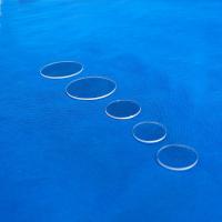 China High Transmittance High Temp Resistant 99.99% SiO₂ Content Fused Silica Window Quartz Glass Sheet for Equipment Viewport for sale