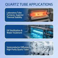 China High Purity Heat Resistant Quartz Glass Tube with Custom OD ID for Semiconductor Applications for sale