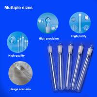 China High Temperature Resistant 1200 Fused Silica Quartz Test Tube with 1100℃ Working Temperature and 99.99% SiO₂ Content for sale