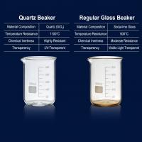 China Factory Made High Temperature Resistant Corrosion Resistant Customizable Quartz Glass Beaker and Quartzware for Lab Glassware for sale