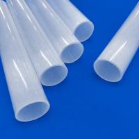 China High Temperature Resistant 1100° Corrosion Resistant 99.99% SiO₂ Quartz Glass Tube for Furnace Applications for sale