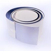 China Industrial X-Ray Lead Intensifying Screen for sale