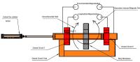 China Multifunctional Fluorescent MPI Magnetic Particle Inspection For Ring Shaft Workpieces for sale