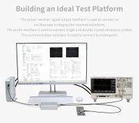 China PR10 Lab NDT UT Inspection Computer-Controlled Portable Pulse Generator Receiver for Ultrasonic Transducers for sale