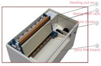 China Compact Design X Ray Flaw Detector X Ray Film Developer Film Dryer Machine for sale