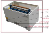 China Compact Design X Ray Flaw Detector X Ray Film Developer Film Dryer Machine for sale