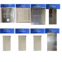 China NDT X Ray Equipment Pair Card Type 18 21 38 39 42 43 46 81 For X Ray Inspection Systems for sale