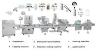 China TIANHE High Speed Tablet Counter , Tablet Counting Filling And Tablet Bottling Production Line for sale