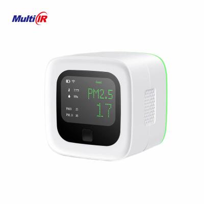 China IoT Smart WiFi Air Quality Sensor 3.5W PM2.5 ROHS With LCD Display for sale