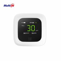 China 1000ma Battery Tuya Air Quality Sensor 5V DC For HCHO VOC CO2 for sale