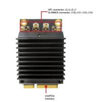 China WLE1216V5-20 Wireless Router Module Compex MIMO WiFi Module Dual-Band for sale