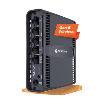 China HAP AX2 Wireless Wifi Router And Modem Powerful In households for sale