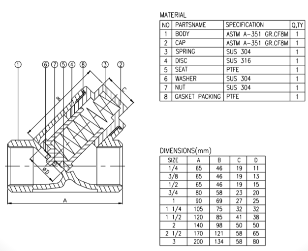 56Bar 2'' BSP End Y Type Check Valve , 316SS Angle Seat Check Valve 0