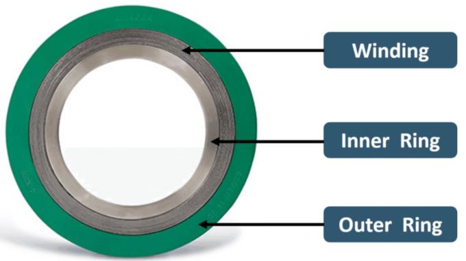 Flexible Graphite Filler150# 304 Spiral Wound Gasket Inner Ring And Outer Ring 0