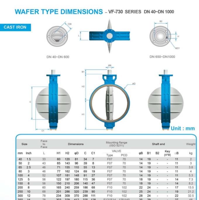 EPDM Seat Wafer Butterfly Valve 316SS Body / Dis / Steam 0