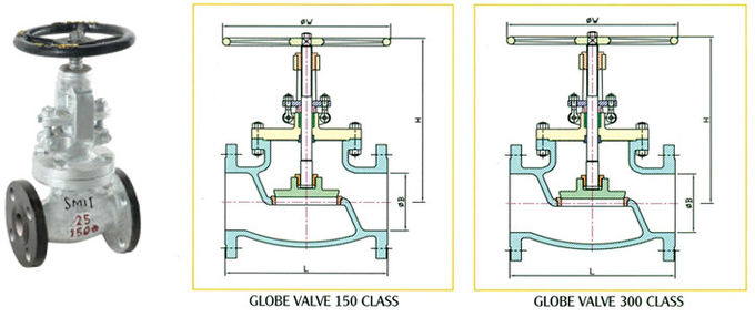 A351 CF8 Stainless Steel Globe Valve DN25 PN16 Flange End 0