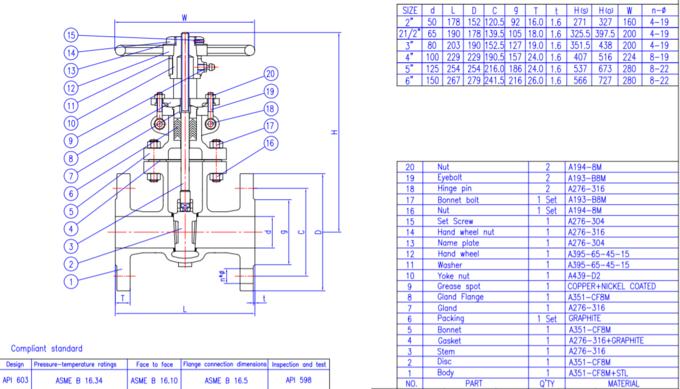 SS304 4'' Stainless Steel Gate Valve Class 150 RF Flanges Bolted Bonnet 1.6MPa 0