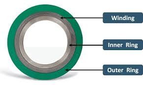 150 LB Flange Spiral Wound Gasket Color SS304 Inner Outer Ring 3/4 Inch 0