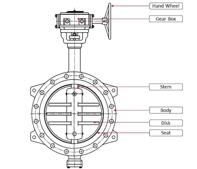 1" Stainless Steel Wafer Butterfly Valve Flange Type 150LB 0