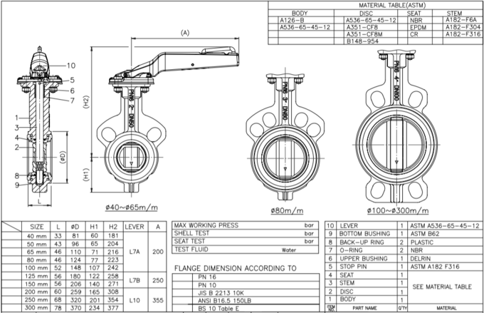 316SS Disc DN100 Stem Butterfly Valve Cast Iron DI 8″ DI 12″ 0