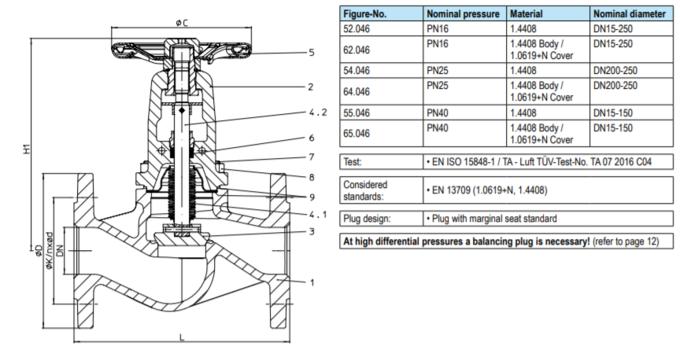 3/4'' SS304 PN40 Stainless Steel Globe Valve High Temperature Plus Globe Isolation Valve 0