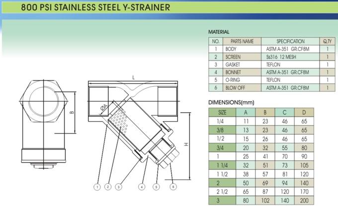 Blowdown BSP 316 Stainless Steel Y Strainer #12 Mesh 1.4mm Perforation Screwed Ends 0