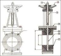 China Pneumatic Knife Gate Valve DIN F4 Metal Seat For DHPE Pipe for sale