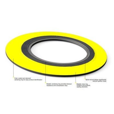 China 20in Flange Gasket SS316 300# Spiral Wound Gasket for sale