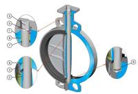 China API 609 6 Inch Hand Gear Operated Wafer Lug Type Stainless Steel DN100 Butterfly Valve for sale