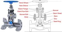 China DN80 WCB PN16 Flange End Globe Valve The Cooling Water System for sale