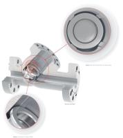 China Globe Valves With Fully Body-Guided Disc Handles Flow At High-Pressure Differentials for sale