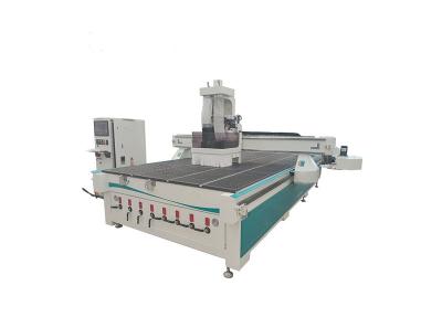 China Multifunction CNC Nesting Machine Cnc Panel Router Machine Price for sale