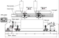 China Automatic Surfacing Welding Machine Industrial Surfacing Welding Equipment For Seam Welding for sale
