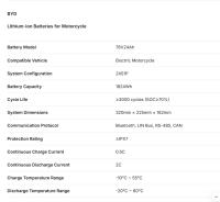 China BYD Lithium-ion Battery for Electric Motorcycle for sale