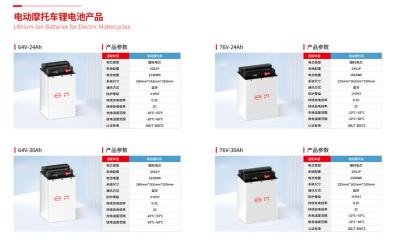 China 60% Weight-Saving Lightweight Lithium Battery for Heavy Truck Engine Starting for sale