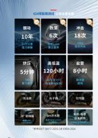 China 6000-Cycle Maintenance-Free Lightweight Lithium Battery for Refrigerated Trailer for sale