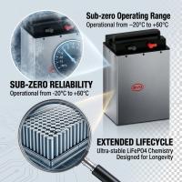 China 60% Weight-Saving Lightweight Lithium Battery for Heavy Truck Engine Starting for sale