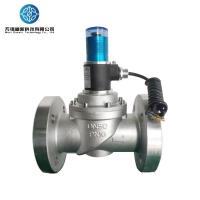 China Aluminum Alloy Gas Emergency Shut-Off Valve 1/4
