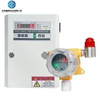 China RS485 Explosion Proof Gas Analyzer with 4-20mA Output and IP65 Rating for Methane Detection for sale
