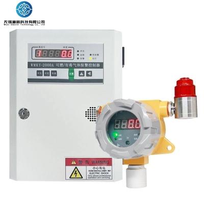 China RS485 Explosion Proof Gas Analyzer with 4-20mA Output and IP65 Rating for Methane Detection for sale
