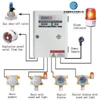 China RS485 Electrochemical Gas Detector with 4-20mA Output, IP65 Rating, -40°C to +70°C Operating Range for sale