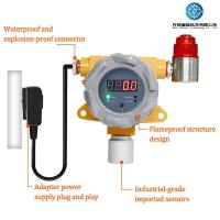 China 0-1000 PPM Natural Gas Pressure Transmitter DC24V with IP65 Rating and 4-20mA Output for sale