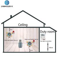 China ExIa IIC T6 Explosion Proof Combustible Gas Detector with 0.1% LEL Resolution and -40°C to +70°C Operating Range for sale