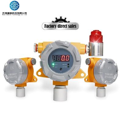 China IP65 Gas Pressure Transmitter 0-1000PPM Carbon Monoxide Detector with -40°C to +70°C Operating Range and DC 24V Power Supply for sale