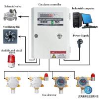 China Hydrogen Sulfide Smart Gas Transmitter RS485 -40°C to +70°C Temperature Range 0-1000 ppm Detection for sale